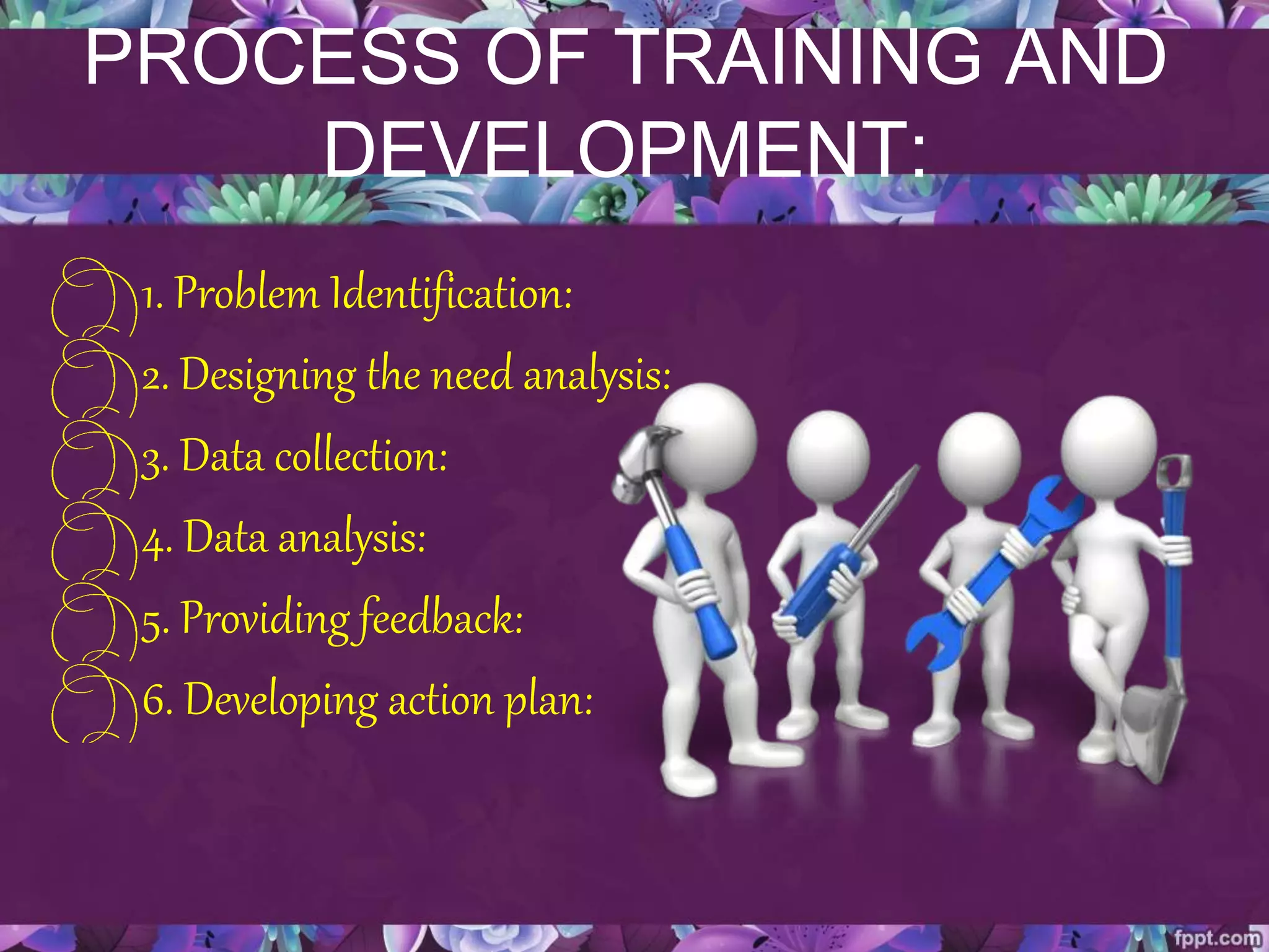 Training And Development Hrm Pptx