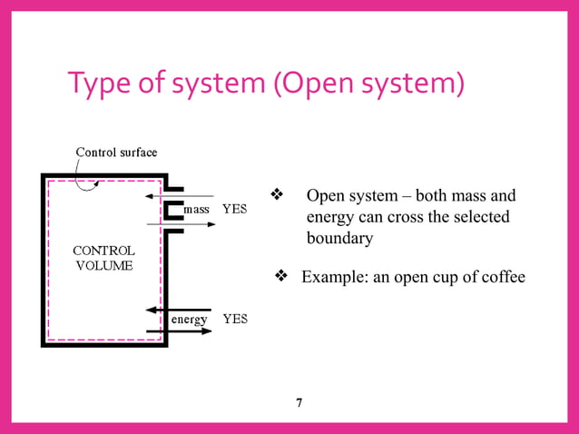 unit1td-.pptx | Physics | Science