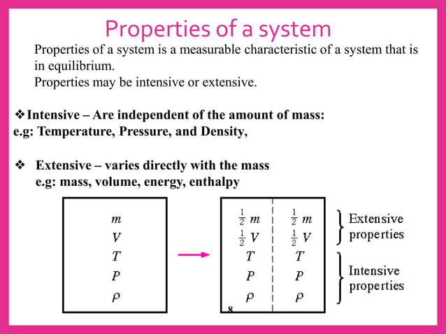 unit1td-.pptx | Physics | Science