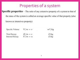 unit1td-.pptx