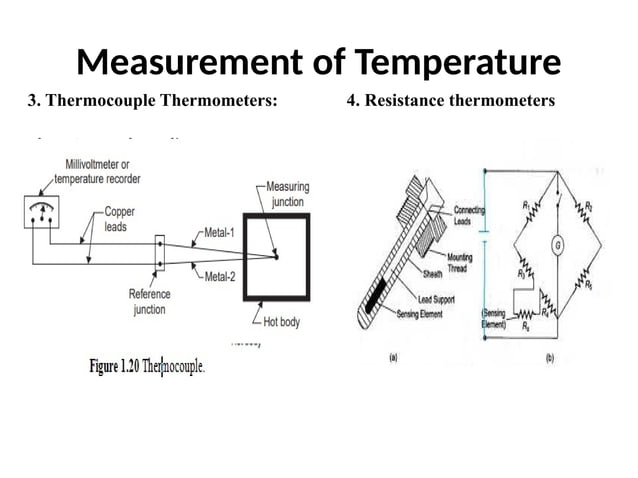 unit 1 Temperature measuring Device ppt.pptx