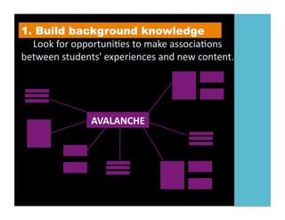 Unit 1 teaching english to children vi | PPT