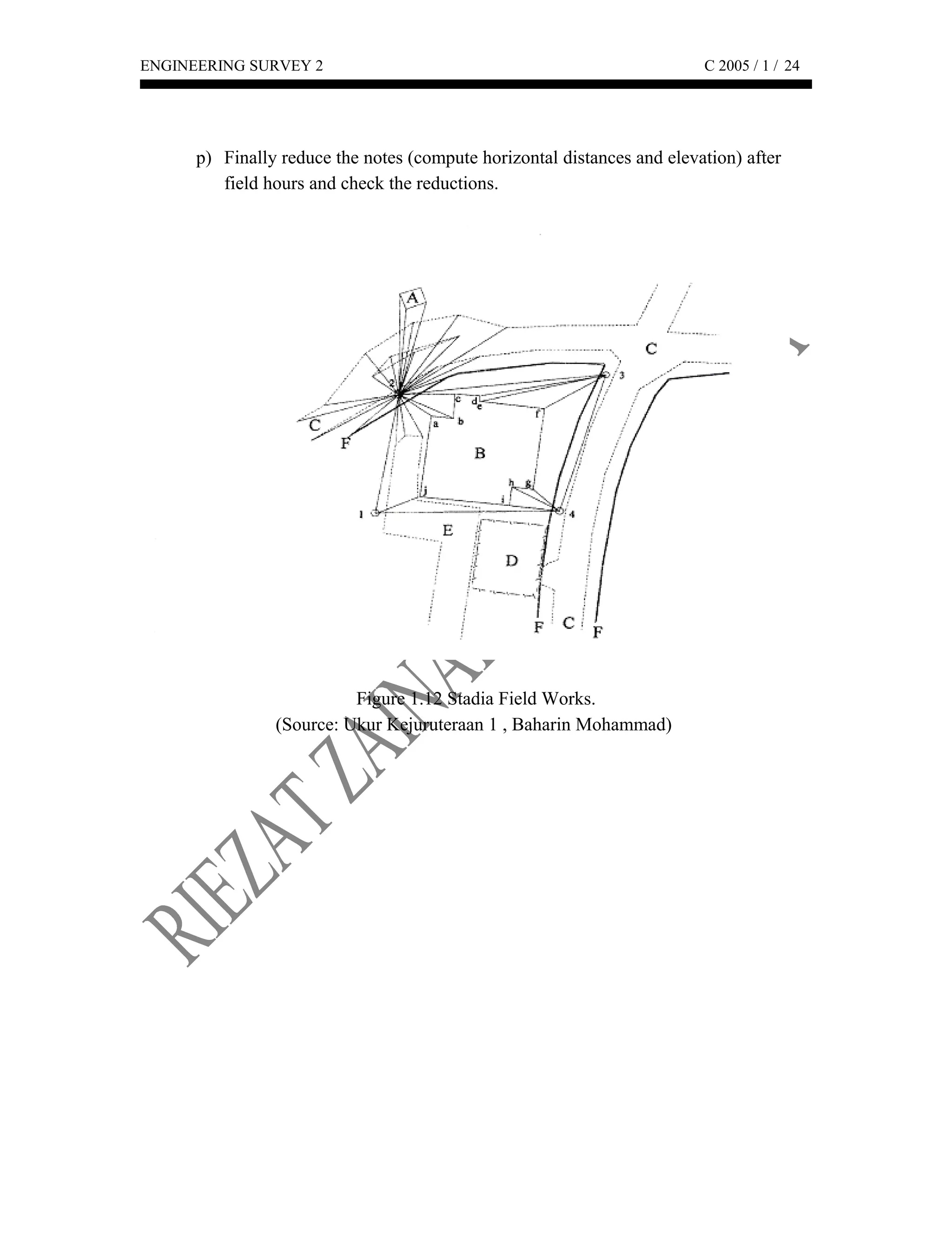 Tachymetry survey POLITEKNIK MELAKA | DOC