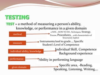Unit1(testing, assessing, and teaching) | PPTX