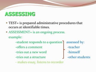 Unit1(testing, assessing, and teaching) | PPTX