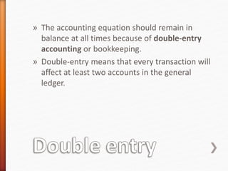 Unit 1 The Accounting Equation | PPTX
