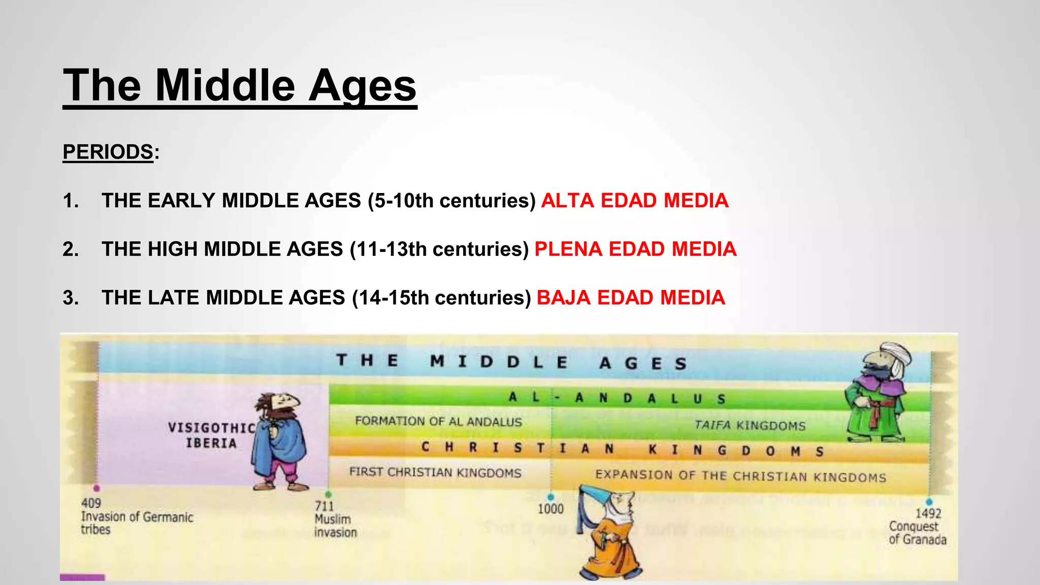 Unit 1 The Early Middle Ages | PPT