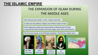 Unit 1 The Early Middle Ages | PPT