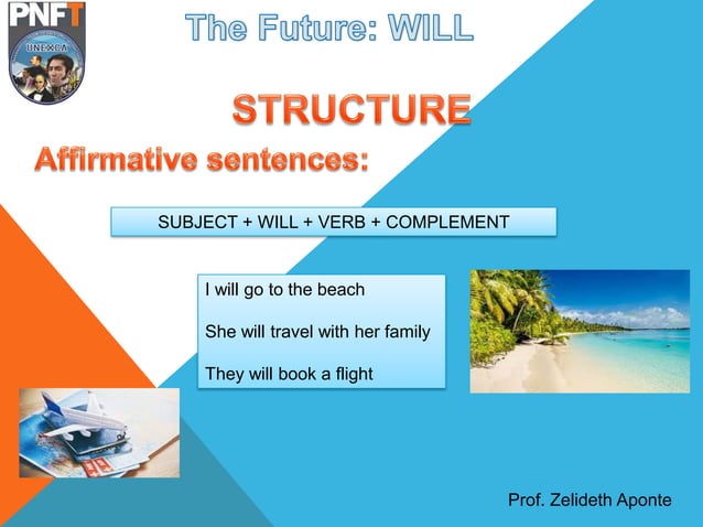 Unit 1 the future will | PDF