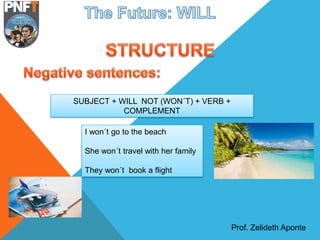 Unit 1 the future will | PDF