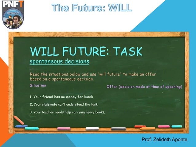 Unit 1 the future will | PDF