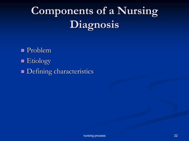 Unit 1 The Nursing Process. presentation | PPT