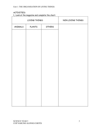 Unit 1 The Organisation Of Living Things | DOC