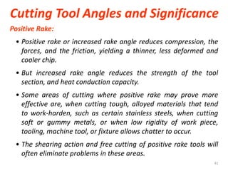 MANUFACTURING TECHNOLOGY-II | PPTX