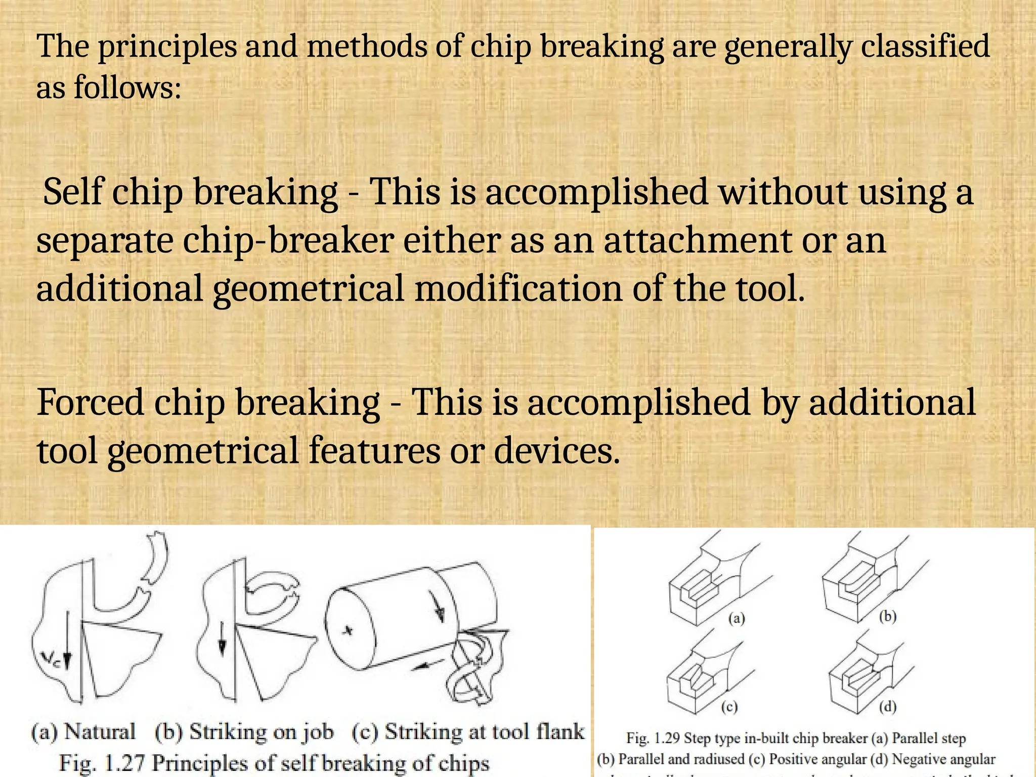 Theory Of Metal Cutting Geometry Of Single Point Cutting Tool Orthogonal And Oblique Cutting