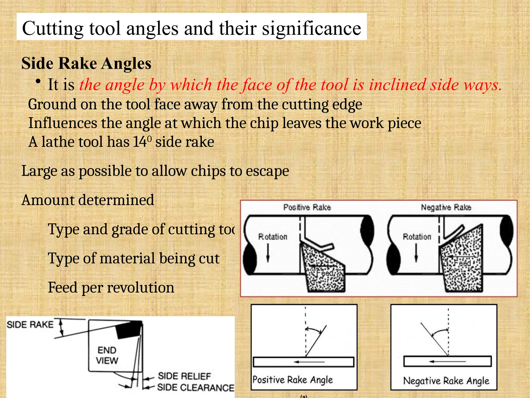 Theory of Metal Cutting Geometry of single-point cutting tool ...