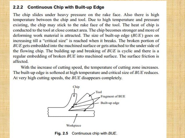 Theory of Metal Cutting Geometry of single-point cutting tool ...