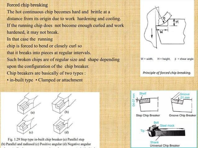 Theory of Metal Cutting Geometry of single-point cutting tool ...
