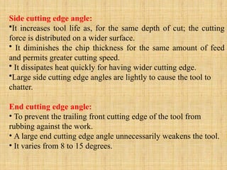 Theory of Metal Cutting Geometry of single-point cutting tool ...