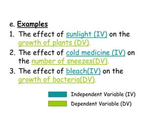 unit_1_the_scientific_method_ppt.ppt