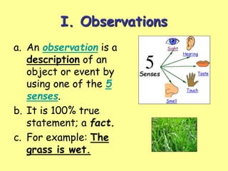 unit_1_the_scientific_method_ppt.ppt