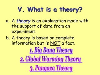 unit_1_the_scientific_method_ppt.ppt