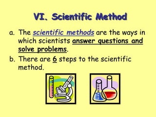 unit_1_the_scientific_method_ppt.ppt