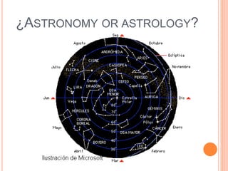 Unit 1 the universe | PPSX