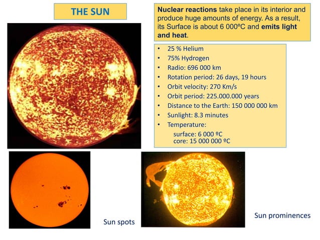 Unit1 the universe and the earth | PDF | Space and Astronomy | Science
