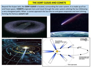 Unit1 the universe and the earth | PDF