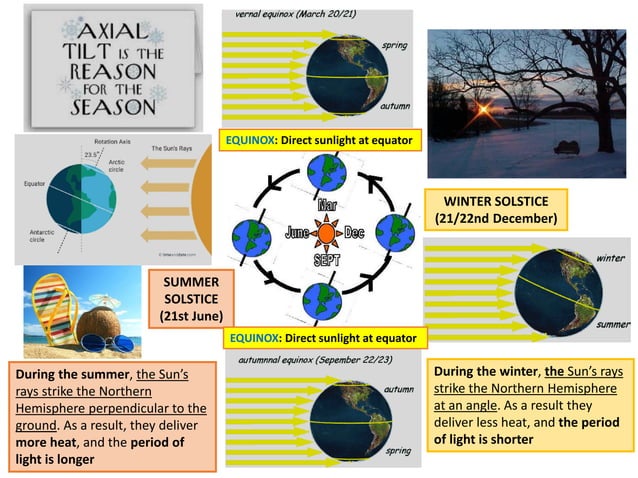 Unit1 the universe and the earth | PDF | Space and Astronomy | Science
