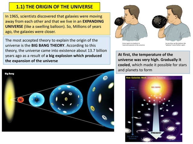 Unit1 the universe and the earth | PDF | Space and Astronomy | Science