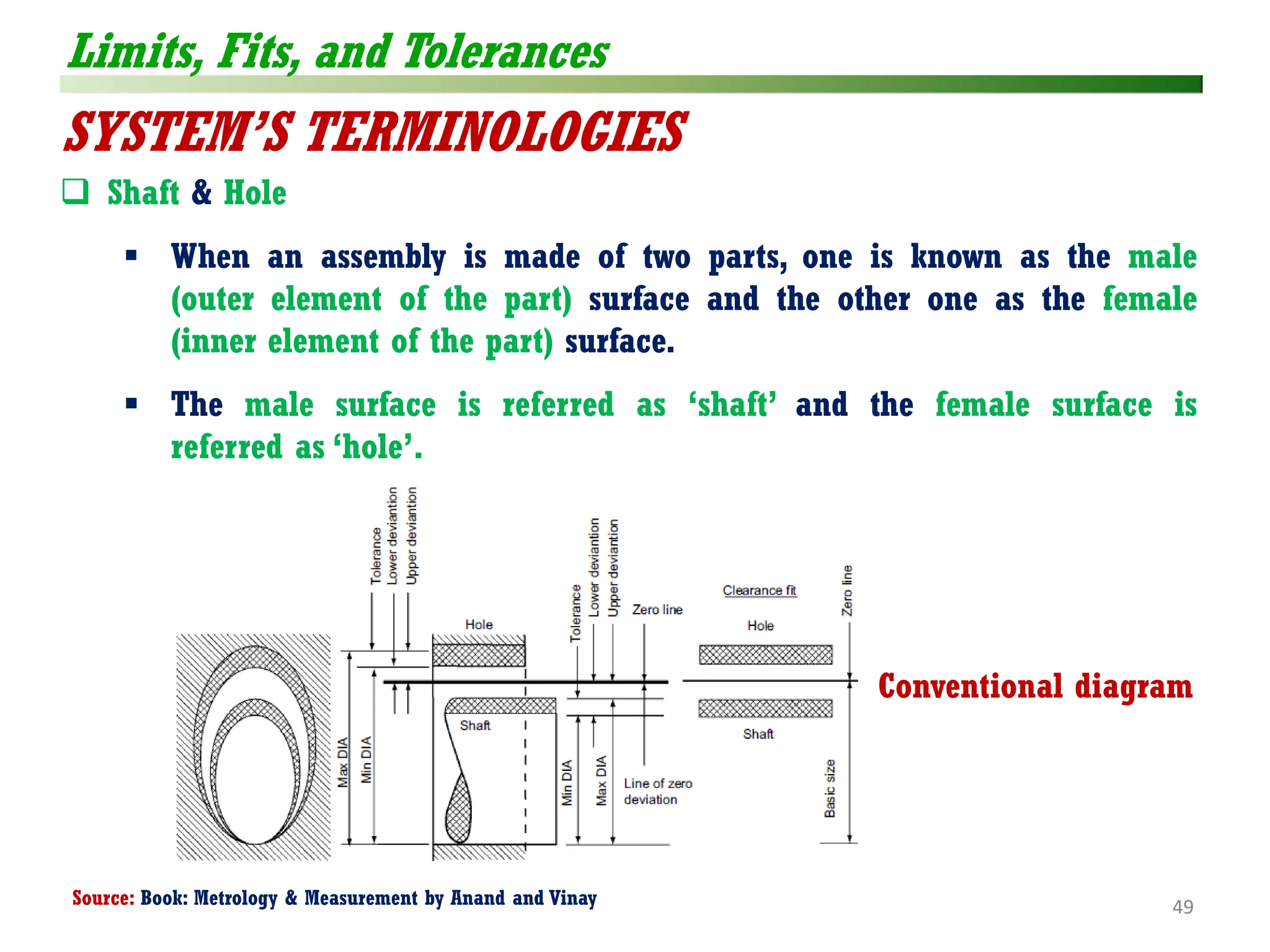 MECHANICAL MEASUEREMENT AND METROLOGY PART 1 | PDF