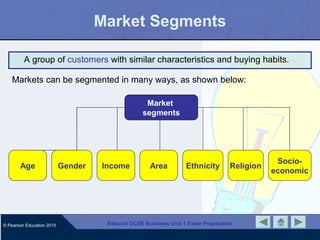 Unit 1 topic 1 revision | PPT
