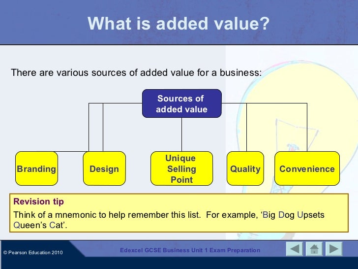 Unit 1 topic 1 revision
