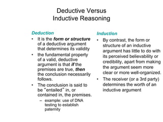 Unit 1 topic 2 deductive_vs_induction.ppt