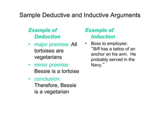 Unit 1 topic 2 deductive_vs_induction.ppt