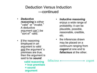 Unit 1 topic 2 deductive_vs_induction.ppt
