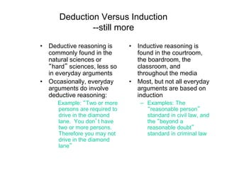 Unit 1 topic 2 deductive_vs_induction.ppt