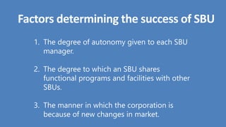 Unit 1 topic sbu | PPTX
