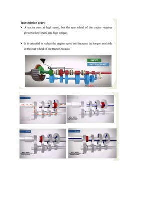 FARM TRACTORS UNIT 1 | DOCX
