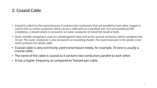 TRANSMISSION MEDIA in Computer Network.pptx
