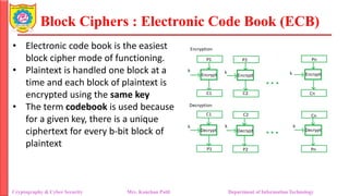 Unit 1_Transposition Techniques_Ciphers.pdf
