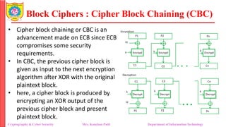 Unit 1_Transposition Techniques_Ciphers.pdf