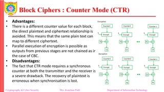 Unit 1_Transposition Techniques_Ciphers.pdf