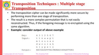 Unit 1_Transposition Techniques_Ciphers.pdf