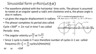 Unit 1Trigonometry.pptx