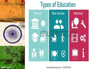 Nature of education as a discipline, types and levels of education | PDF