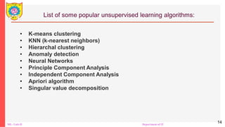 Unit1_Types of MACHINE LEARNING 2020pattern.pdf