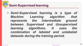 Unit1_Types of MACHINE LEARNING 2020pattern.pdf